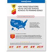 fire-training-infographic-screenshot - TargetSolutions