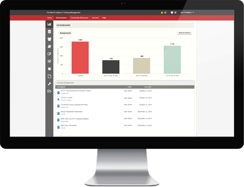 Fire Department Training Online | Fire Department Education